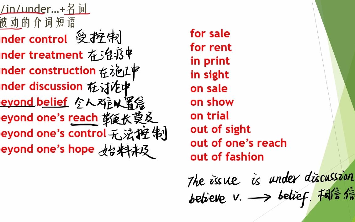 on/in/under/等介词+名词表被动的短语有哪些呢?