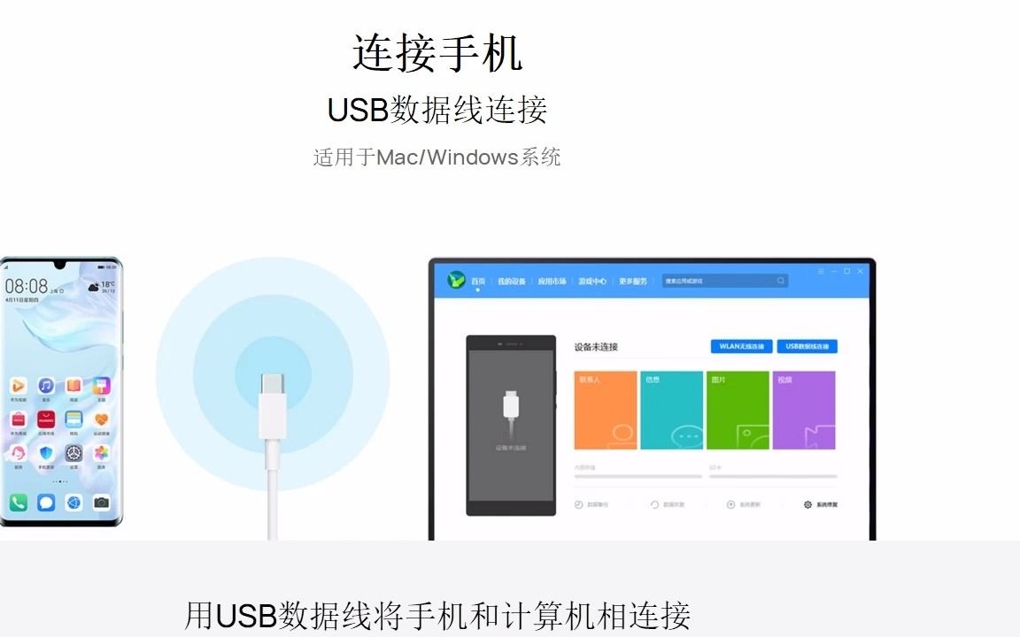HUAWEI无法激活手机设备的华为手机应该如何自己动手解开屏幕锁...