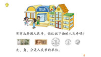 用数位顺序表解决元角分之间单位转换的问题,方法简单,效果明显