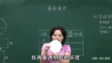 数学小学6上4.2 圆的周长