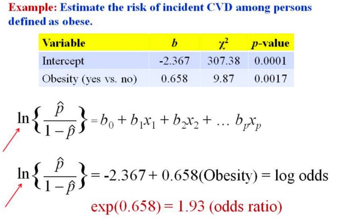 【机器学习】线性回归(linear regression)逻辑回归(logistics regression)...