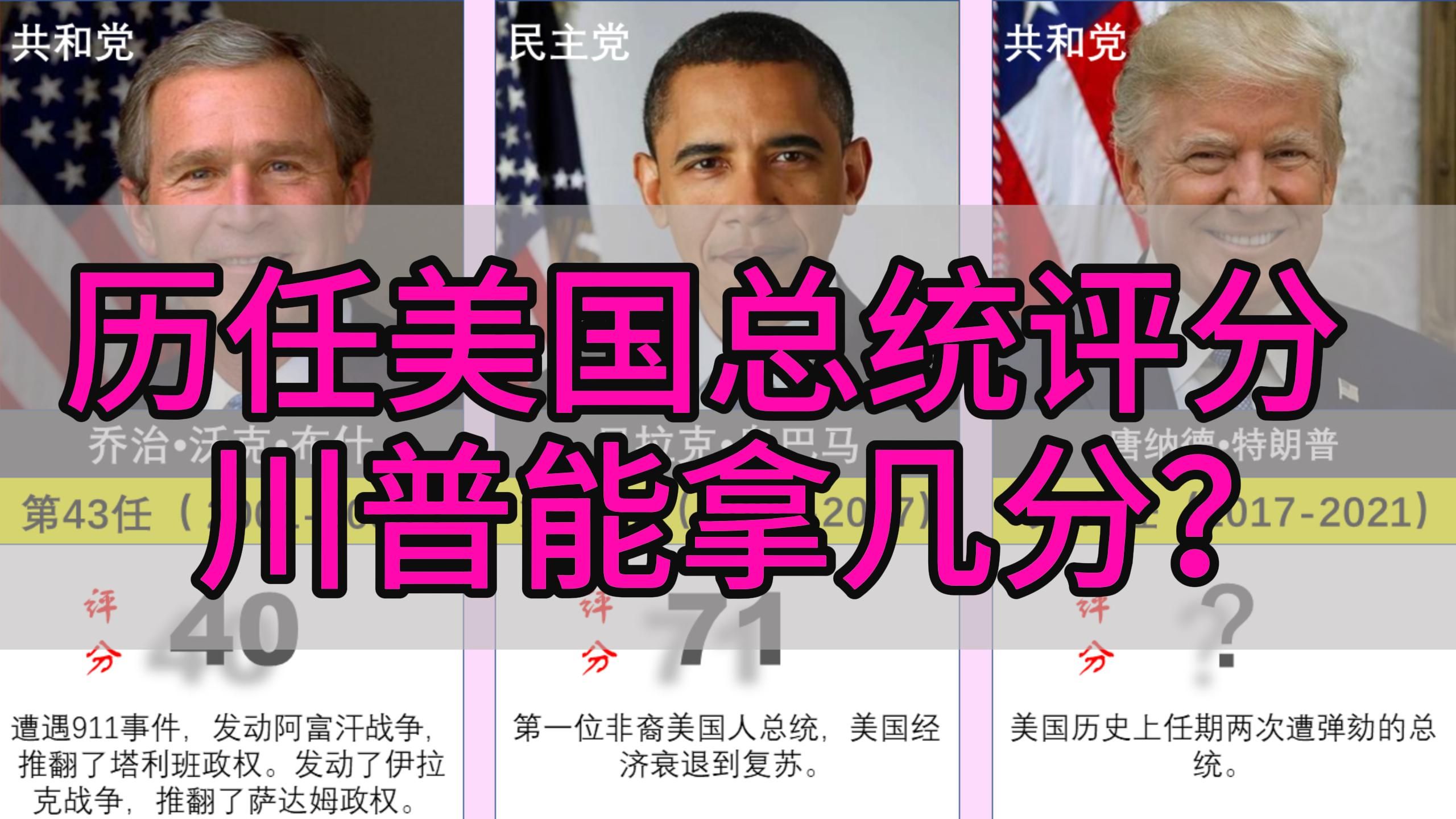 历任美国总统评分榜,川普同志能拿几分?