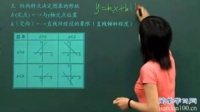 第1讲 初二数学之一次函数(.