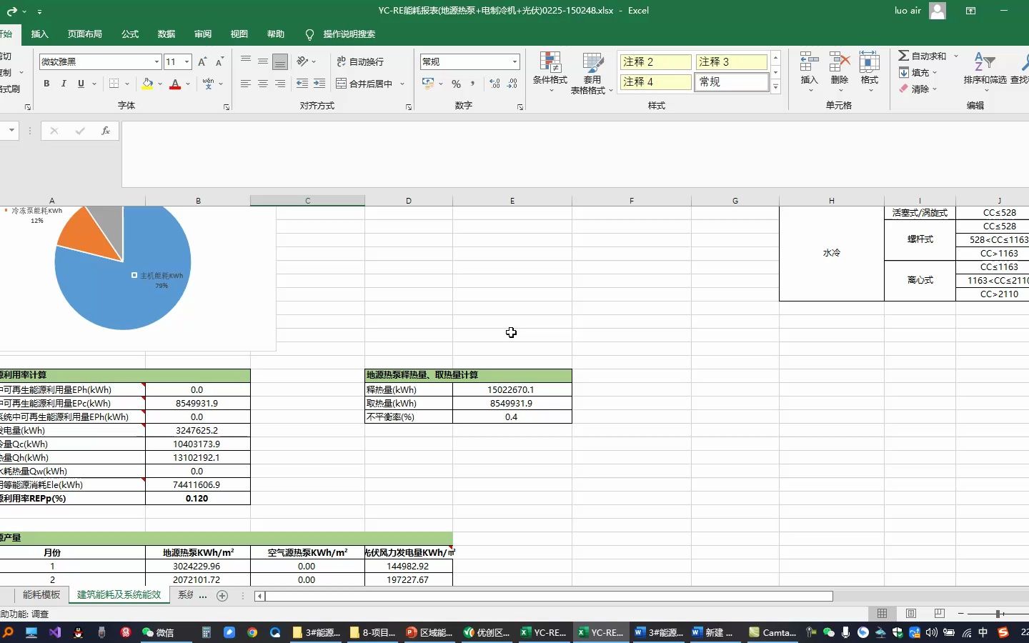 区域能源优化设计软件-系统能效分析