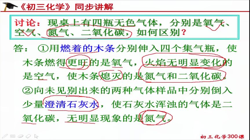 《初三化学》考点:如何鉴别氧气、氮气、空气和二氧化碳?