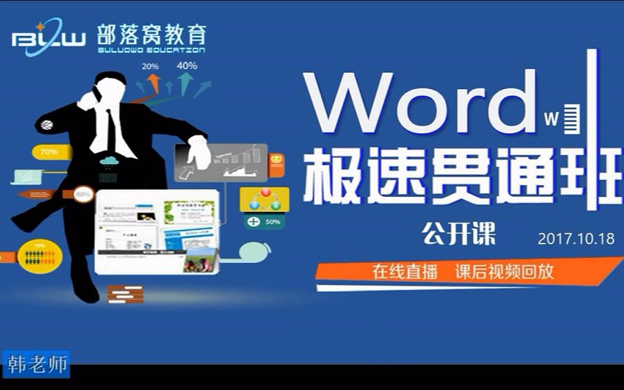 2010word视频教程 自学word视频教程 Word公开课 7-1 上半场