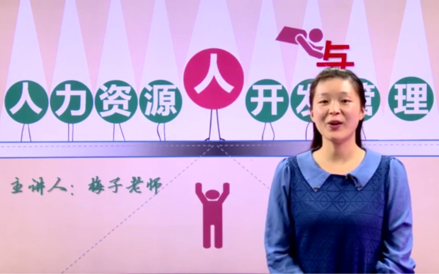 06093 人力资源开发与管理 最全精讲课 人力资源管理专业 江苏省自考