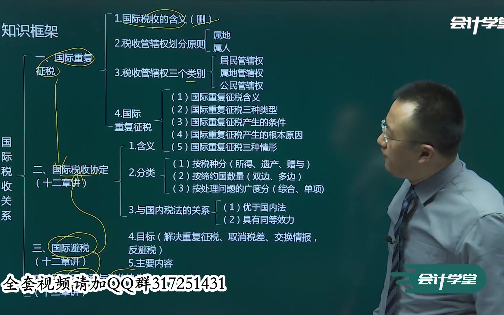 税务会计科目_我国税务会计模式_税务会计业务流程