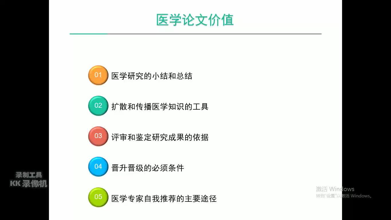医学论文写作——医学论文的价值