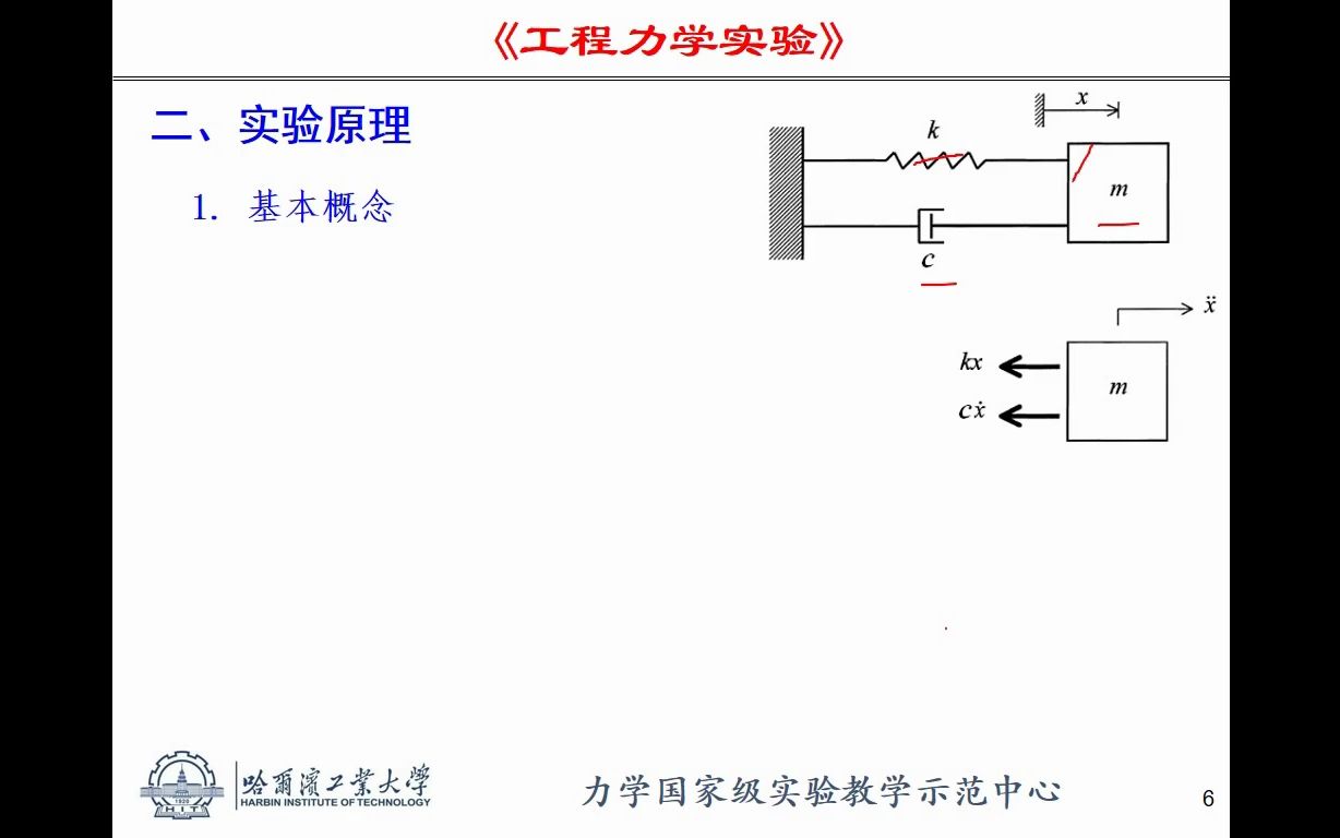 理论讲解 - 单自由度振动系统固有频率及阻尼比的测量实验
