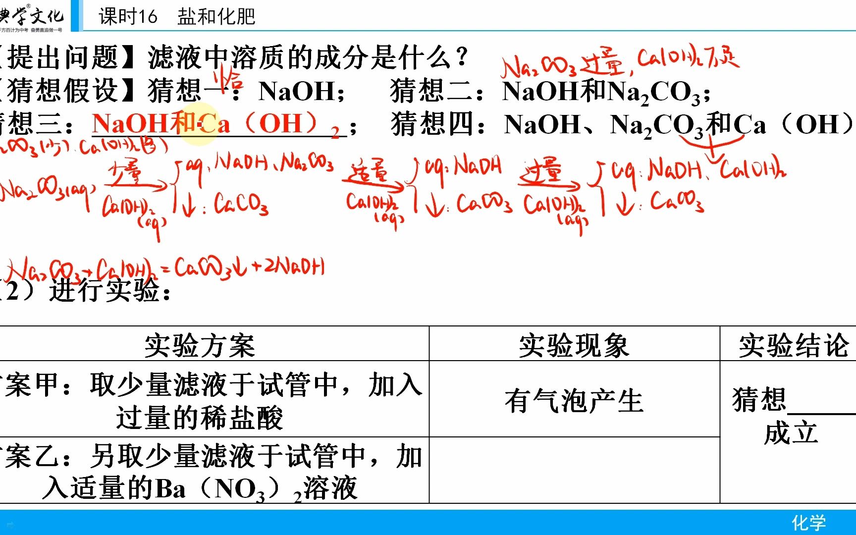 22领跑p92 2.(2021黑龙江)碳酸钠在生活中有广泛的用途,某化学兴趣...
