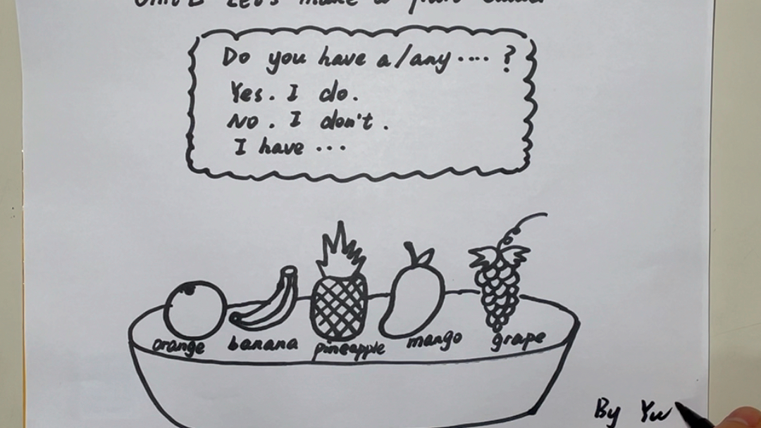 英语教师考编必备简笔画技能