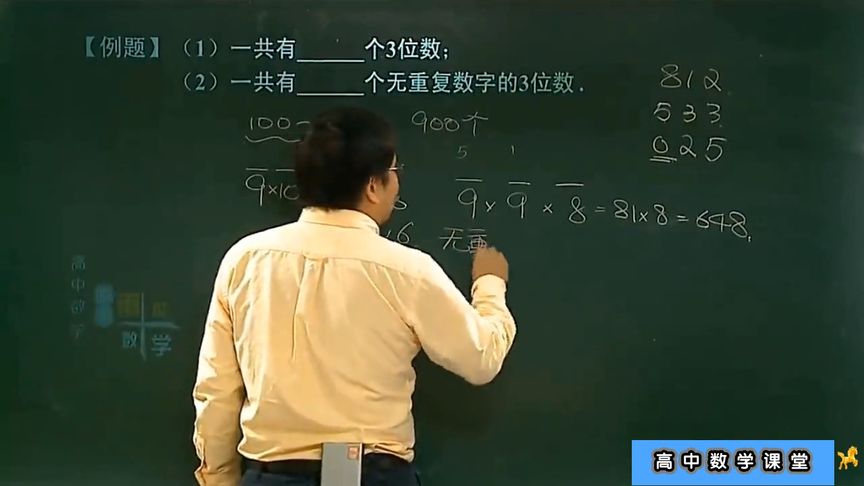 高二数学:基本计数原理,一节课彻底学会