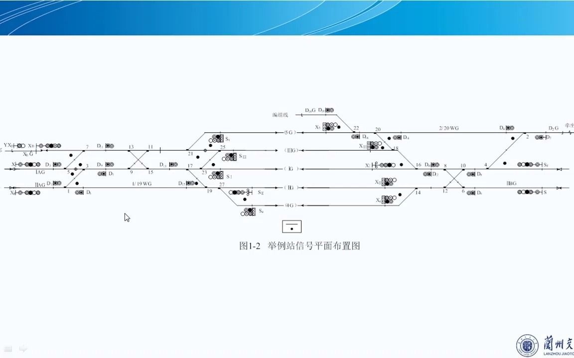 [2.4.2]--继电器组合连接图及组合架