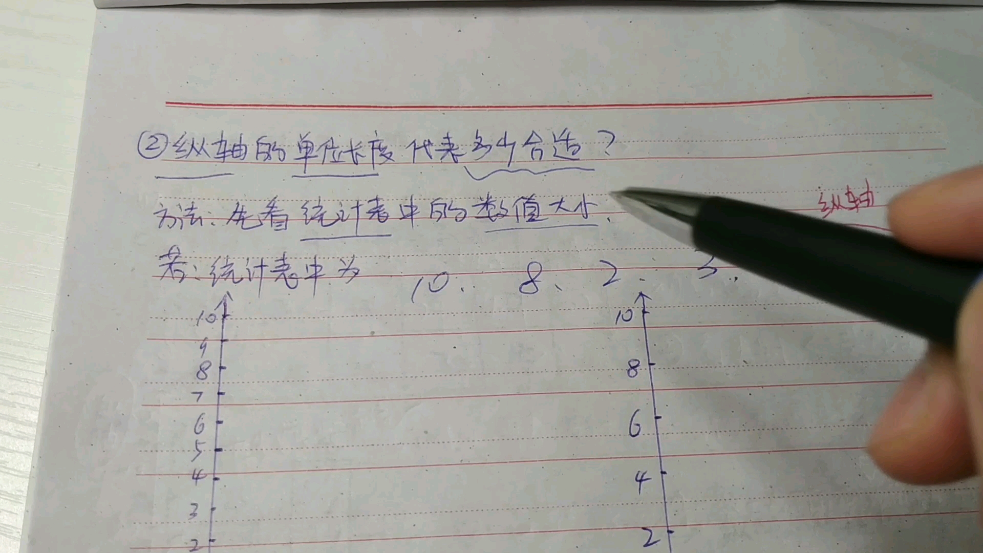 四年级数学上册,绘制条形统计图的方法(第二讲)