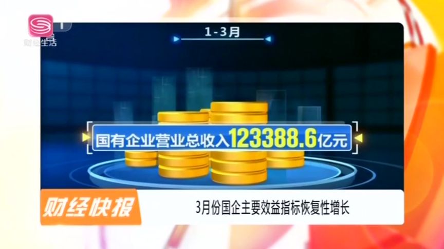 3月份国企主要经济指标显著回升,经济运行呈恢复性增长 !