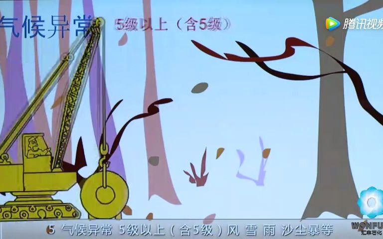 安全警示片:吊装作业安全管理标准!