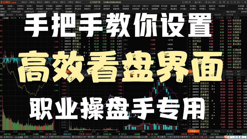 一个显示器,一分钟设置成职业操盘手的看盘界面,效率提高百倍