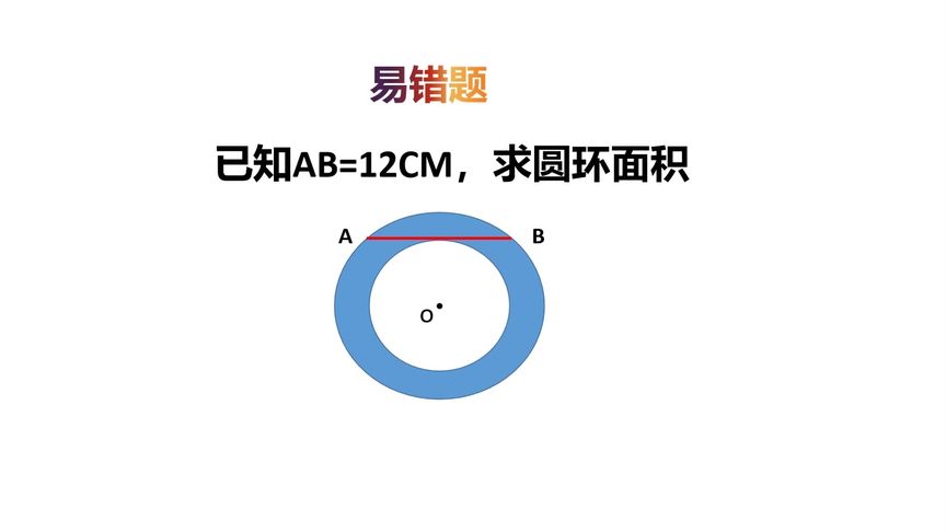 求圆环面积,90%的同学做错了,老师教你一个大招快速解决