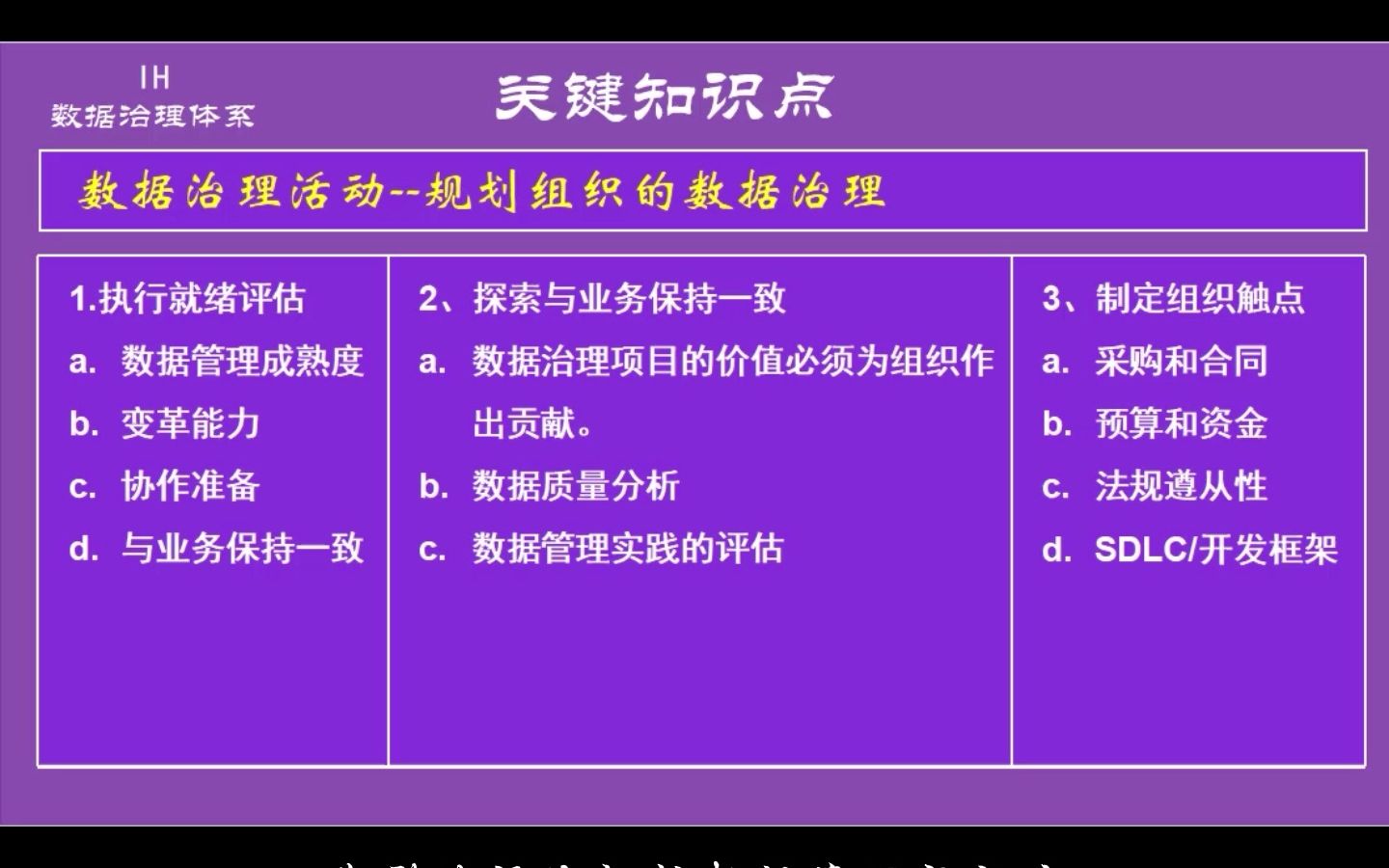 规划组织的数据治理