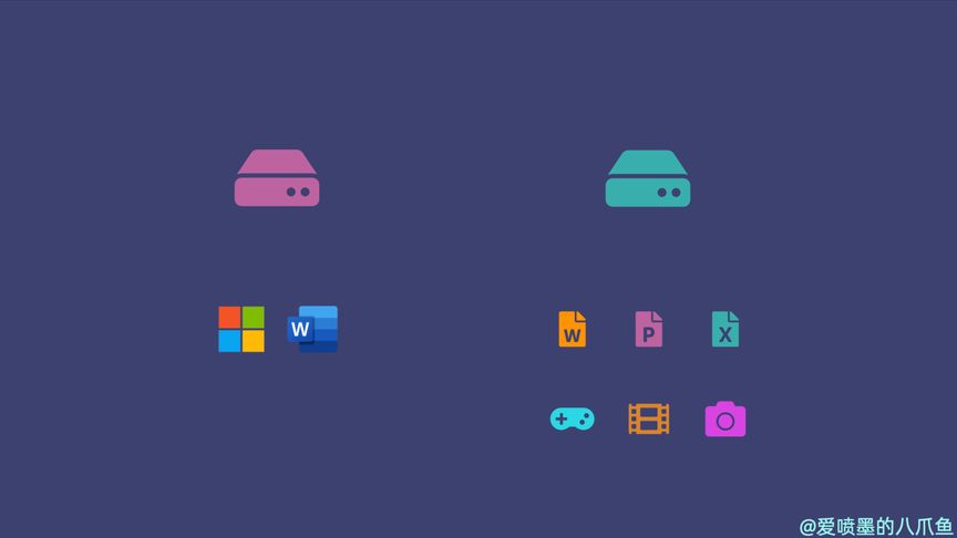 如何挑选合适的计算机硬盘、既经济又实惠!