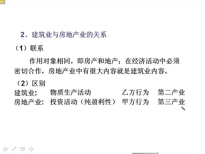 中国石油大学 建筑经济与管理 全28讲 视频教程