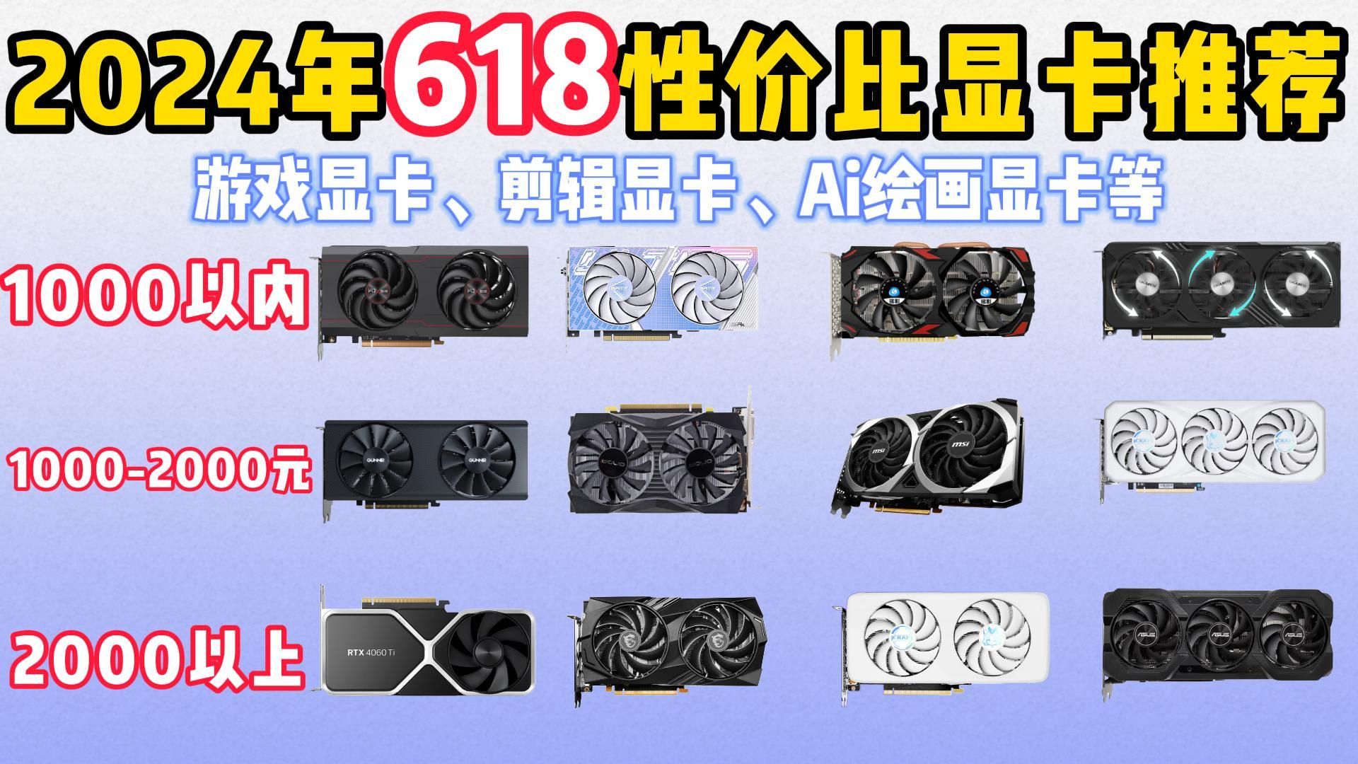 【618显卡推荐】2024年618高性价比显卡大选购!七彩虹/华硕/微星/蓝...