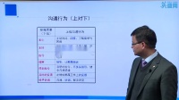 班组长综合素质与管理技能提升-杨华04
