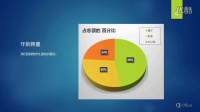 PowerPoint 2013:设置切换速度