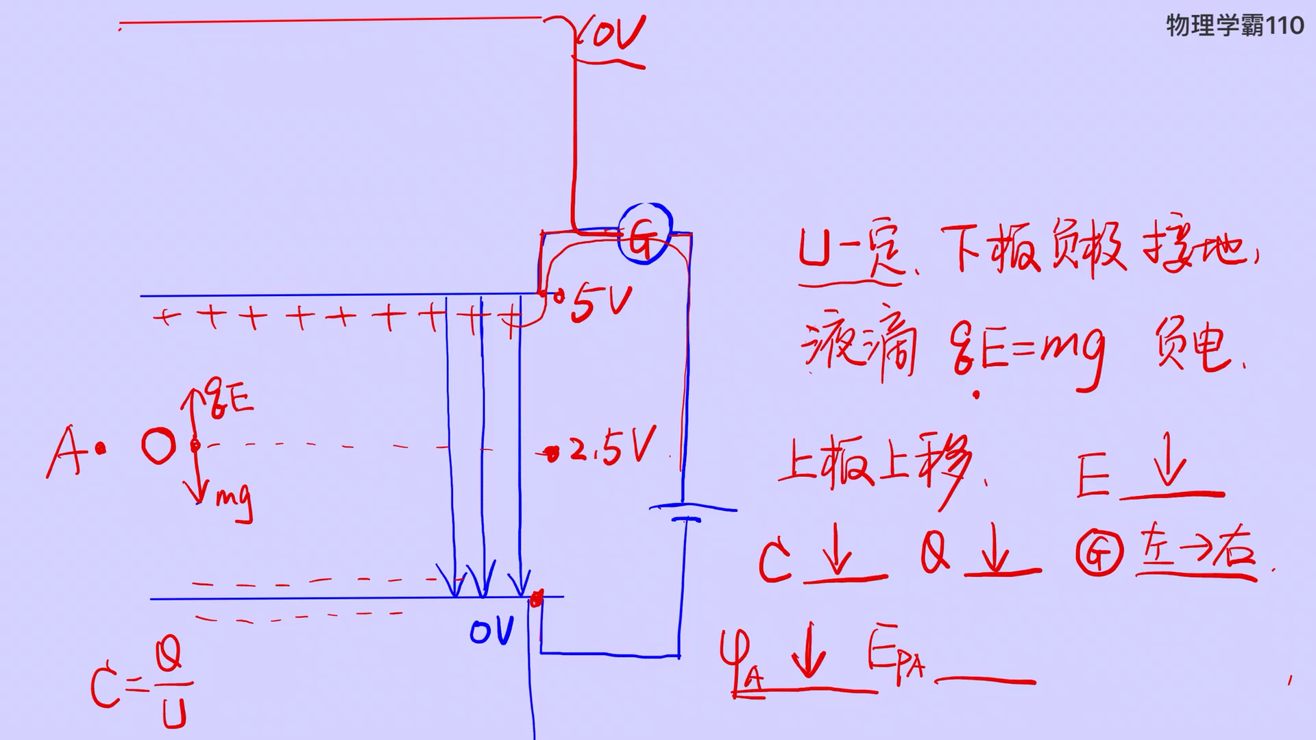 06977 电容器综合应用 极板电压保持不变