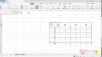 WPS Office办公软件表格excel-快速填充不规则区域