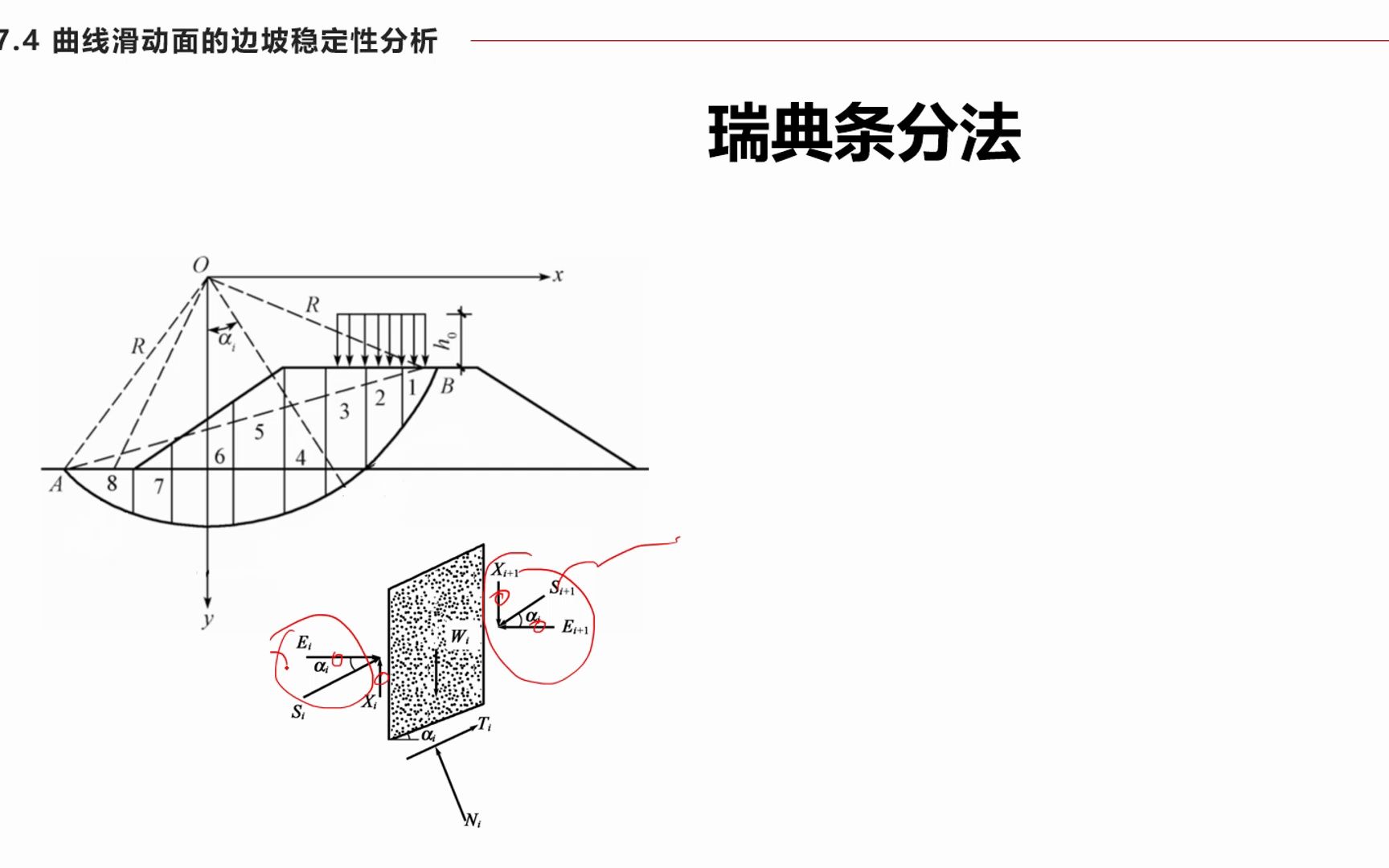 2-7-4-3 瑞典条分法