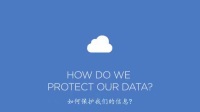 “停下来,想一想,保护它!”加强数据安全意识行动