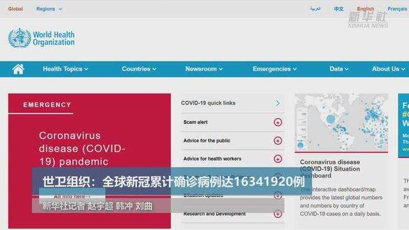 世卫组织:全球新冠累计确诊病例达16341920例