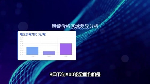 铝锭多少钱一顿