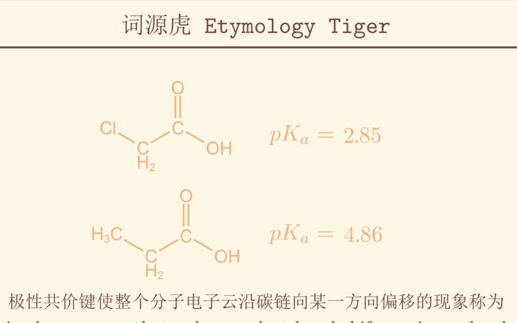 【有机化学】什么是诱导效应