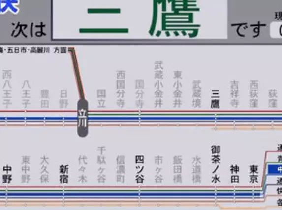 【仿制】中央线快速 中央特快 高尾-东京 乘客信息系统(双屏、车内报站)