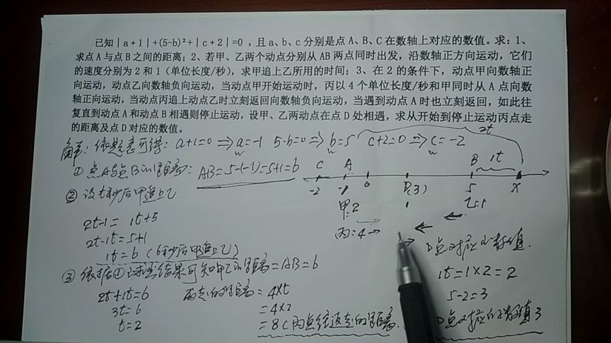 七年级下册数学动点问题是道考试压轴题