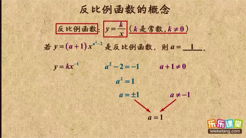 【反比例函数】 01. 反比例函数的概念