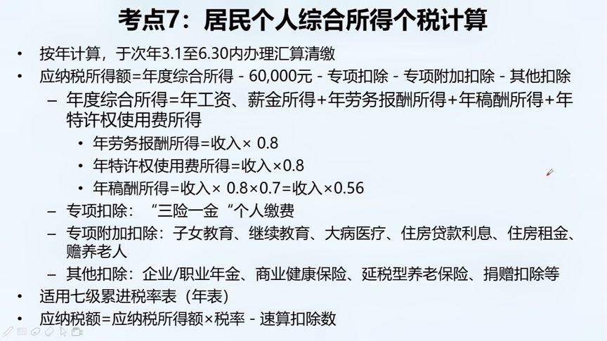 AFP--居民个人综合所得个税计算
