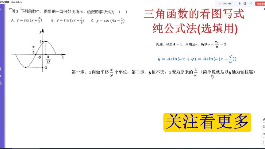 高中数学:三角函数看图写式公式法,记住结论秒杀选填