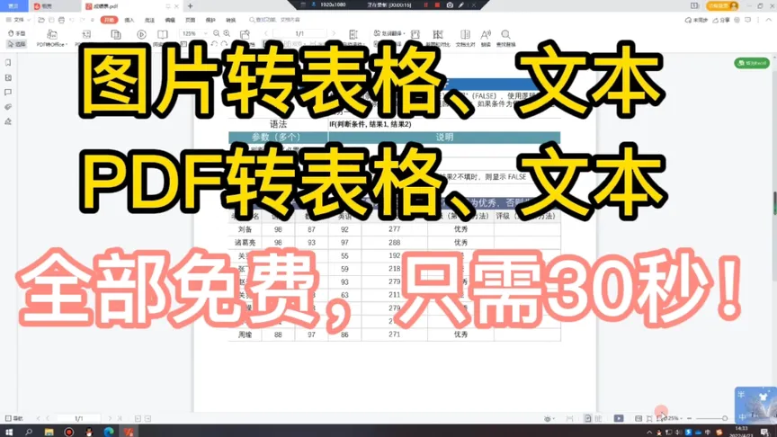 图片转表格、PDF转表格,Excel和Word各种免费转换。