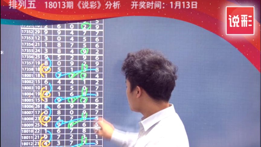 上期精准命中千位3和十位7,本期说彩传媒金码推荐5