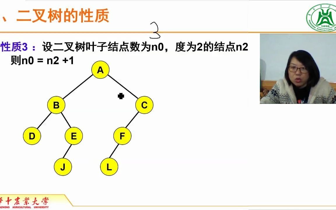 6.1 二叉树的性质及证明