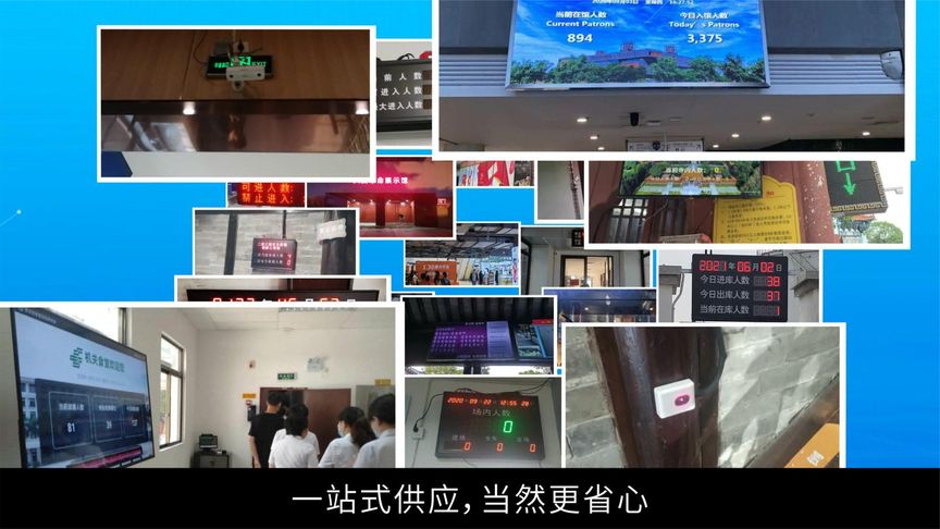 商超人数管控客流量统计分析系统介绍
