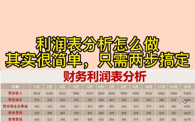 利润表分析怎么做,只需两步搞定