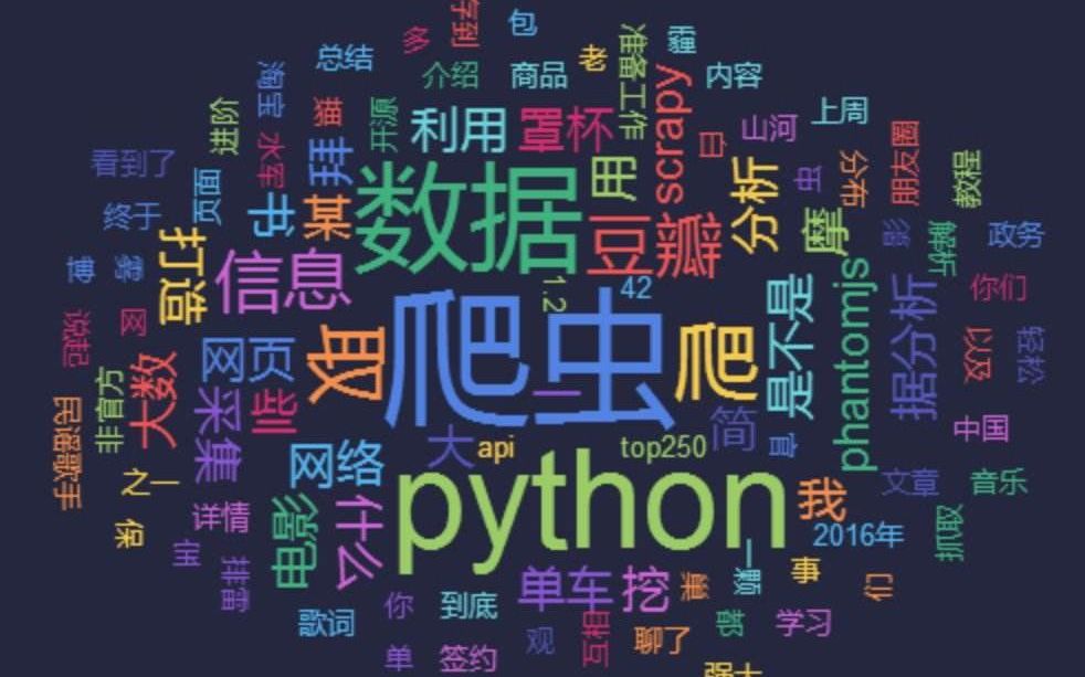 6节课掌握Python爬虫