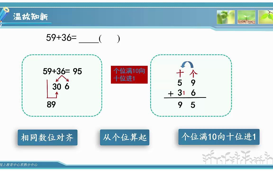 2022年4月19日二年级数学《三位数加法的笔算(进位)》.mp4
