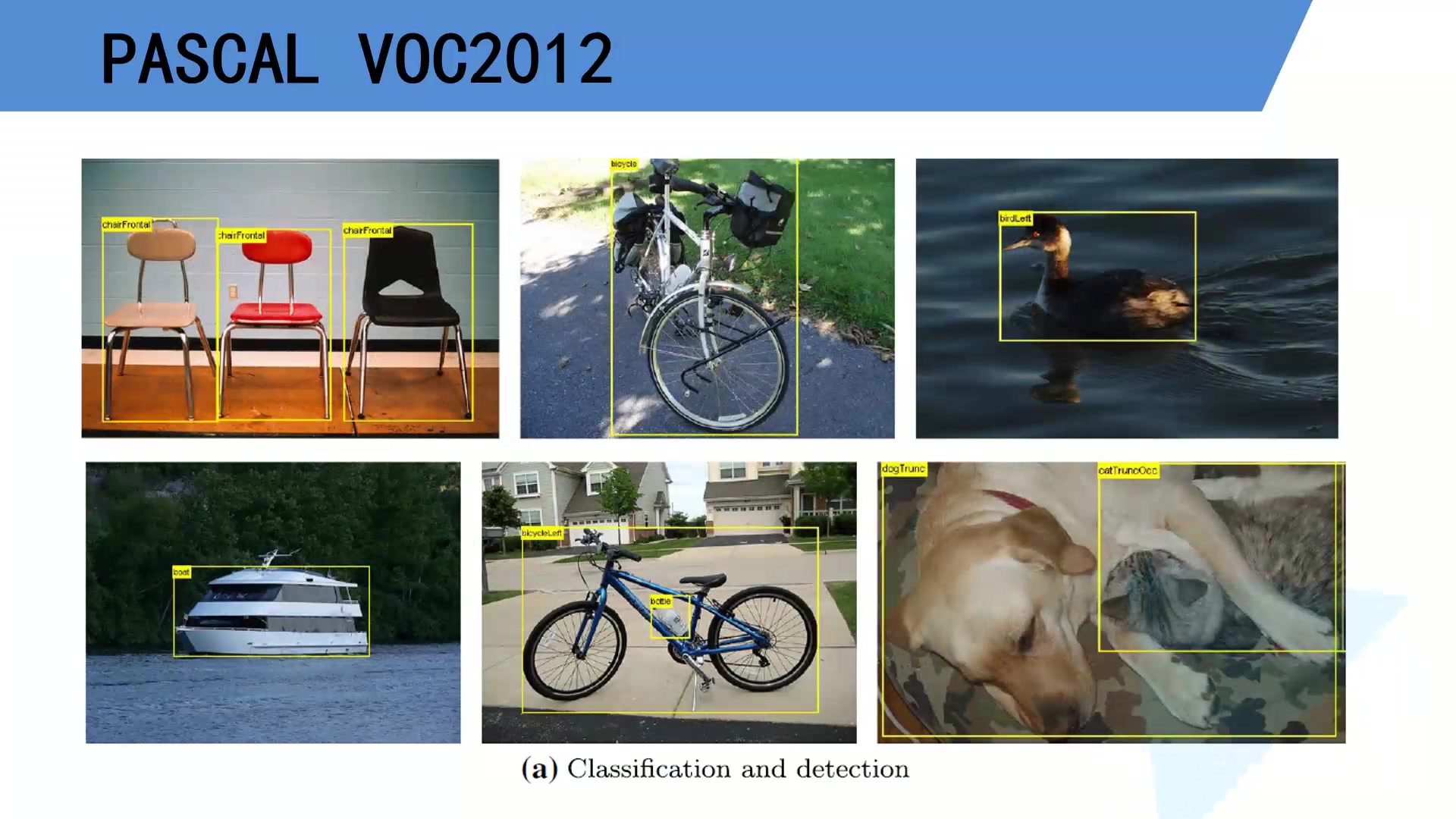 PASCAL VOC2012数据集讲解与制作自己的数据集