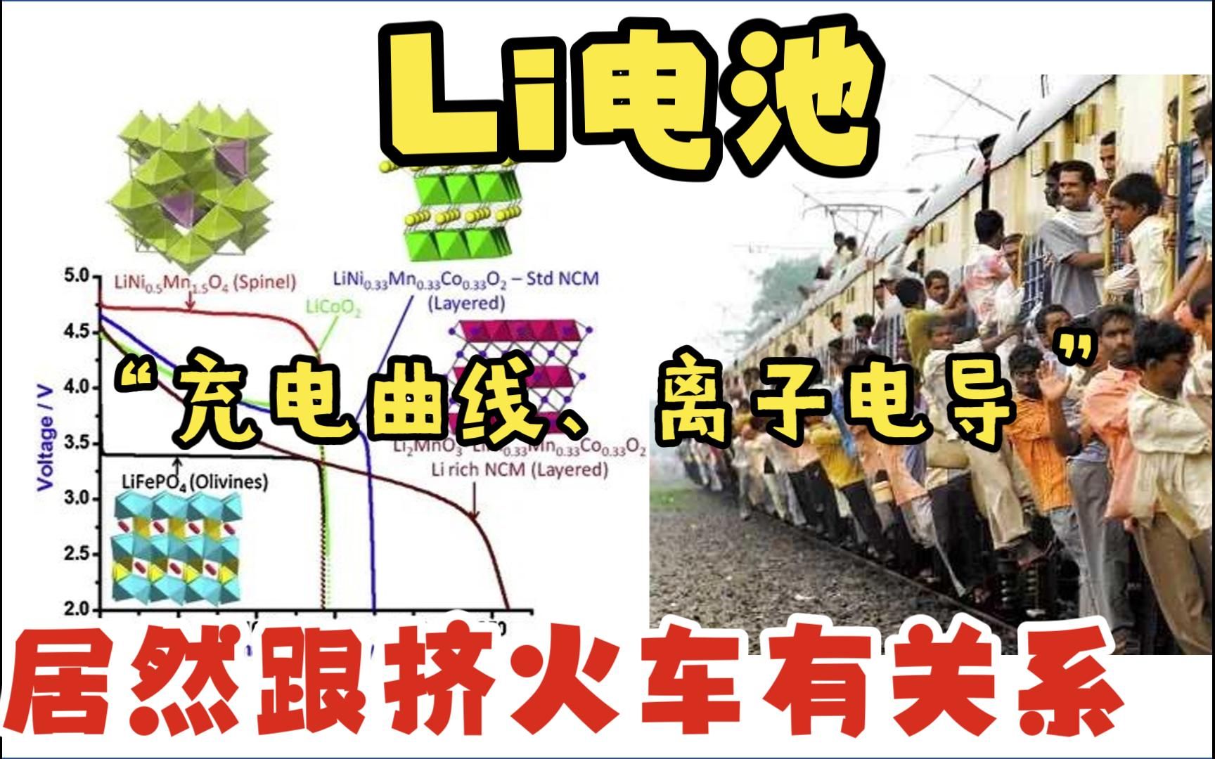 【机器学习+催化/电池计算-7】锂电充放电曲线、离子电导、容量 | ...